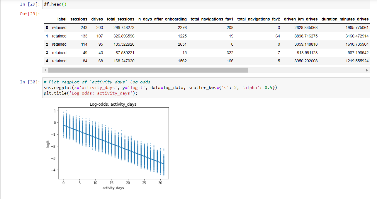Steven Ton Portfolio